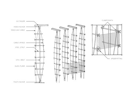 Glass Building Design With Stunning Facades
