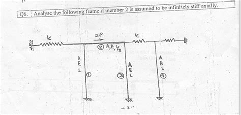 Solved Q6 ﻿analyse The Following Frame If Member 2 ﻿is