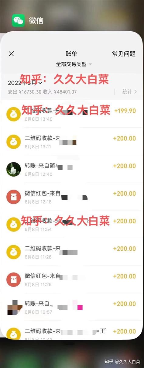 上班族可以做啥副业，月入过万 知乎