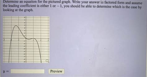 Solved Determine An Equation For The Graph Of A Polynomial Chegg Com
