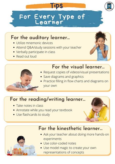 How To Identify Your Learning Style Artofit