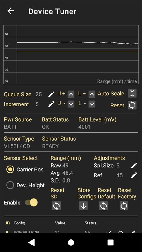 Help With Insight On Vl53l4cd Drift Stmicroelectronics Community