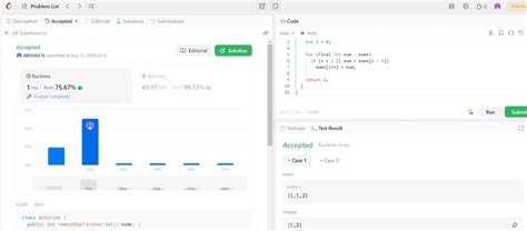 Abishek Nesamony On Linkedin Day15 Removeduplicates Java Leetcode