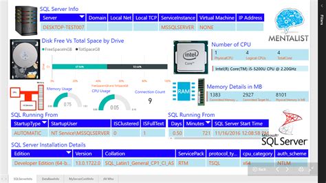 Re Vishals Server Sql Info Dashboard Microsoft Fabric Community