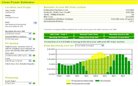 Solar Power Calculator Spreadsheet — Db