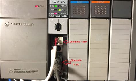 Slc 500 Usb Programming Cable Official Store