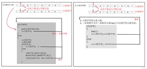 c 初阶 [十] stack 和 queue csdn博客