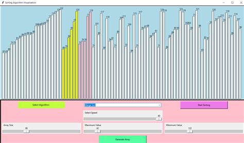 GitHub Sarthak Vijay Sorting Visualizer