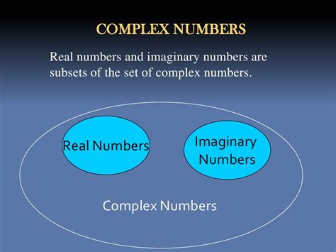 Complex Numbers Org Ppt