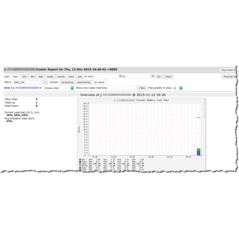 Best Amazon EMR Alternatives Reviews Features Pros Cons Alternative Me
