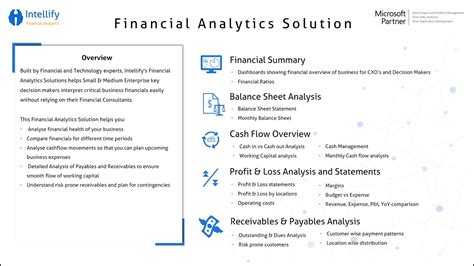 Intellifys Financial Analytics Solution Imicrosoftpowerbi Showcase Youtube