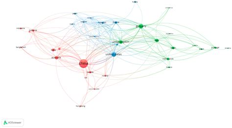 Microplastics And Nanoplastics Interactions With Microorganisms A