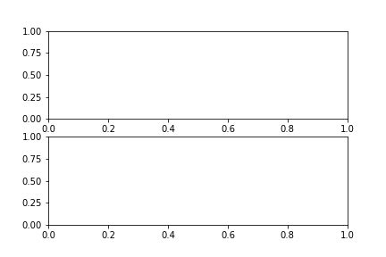 Matplotlib Tips And Tricks My Python Canvas