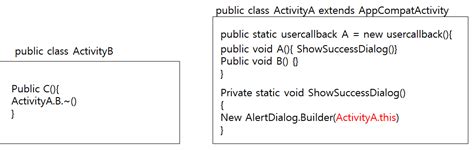 Android I Cant Solve Null Object Reference Stack Overflow