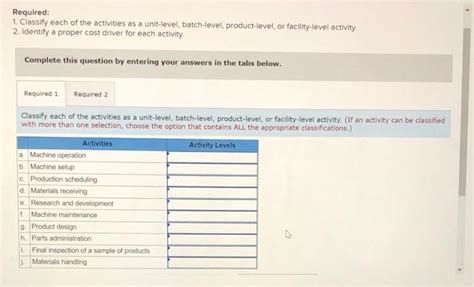 Solved Required 1 Classify Each Of The Activities As A