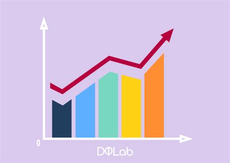 Visualisasikan Data Dengan Menarik Menggunakan Excel