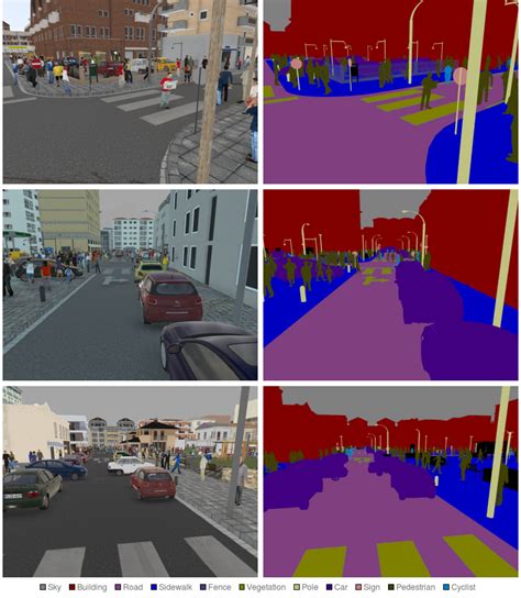 Image Segmentation Using Digits 5 Nvidia Technical Blog