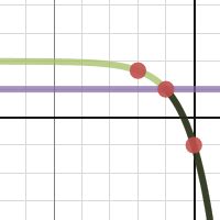 Exponential Inequalities Desmos
