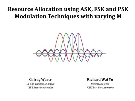 resource allocation using ask fsk and psk modulation techniques with…