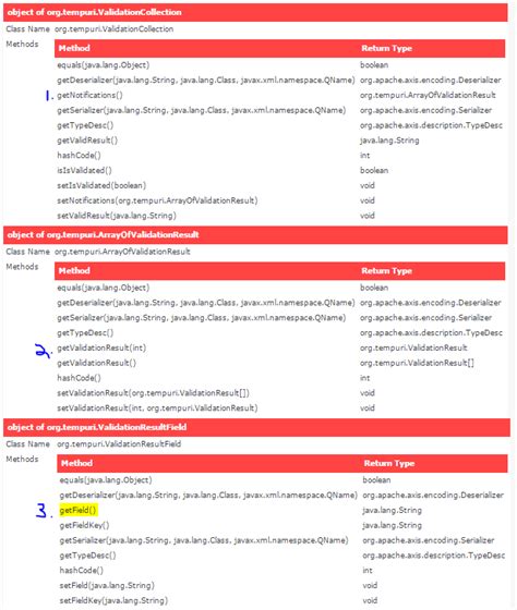Coldfusion Verify If A Method Of An Object Exists Stack Overflow