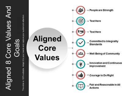 Alignment Core Values PowerPoint Presentation And Slides PPT PowerPoint SlideTeam