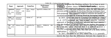 content of table longtable overlapping with content after the table