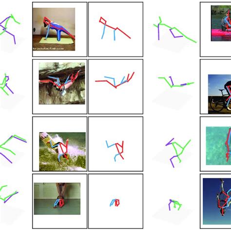 some sample 3d human pose estimation results on the mpii dataset left