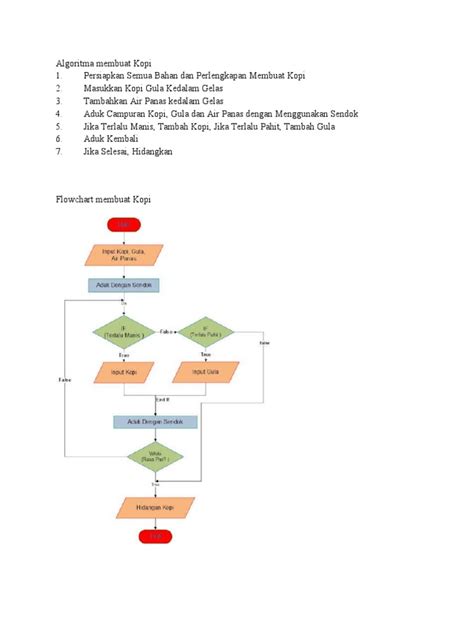 Contoh Flowchart Pdf
