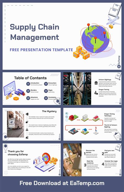 Supply Chain Management PowerPoint Presentation Template Google