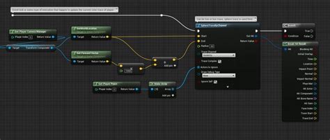 Explore The Player S Perspective With Object Tracing