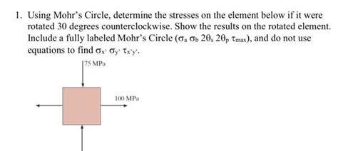 Solved 1 Using Mohr S Circle Determine The Stresses On The Chegg Com