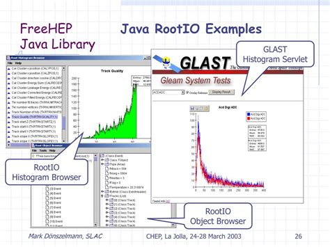 ppt freehep java library powerpoint presentation free download id