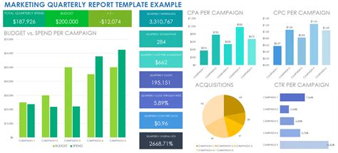 Free Quarterly Marketing Report Templates