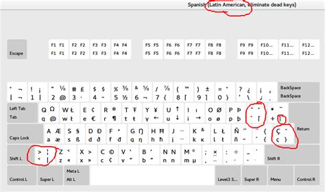 Gnome 3 Latin American Keyboard Layout Just Not Right Applications