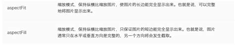 微信小程序固定显示图片大小，且不变形？ segmentfault 思否