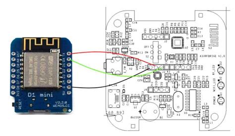 Arduino na dobry początek SONOFF RF BRIDGE powraca test stress EFM8