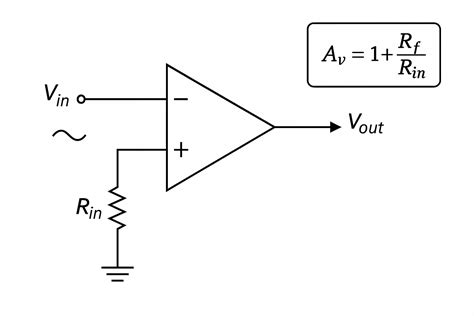 Non Inverting Amplifier Circuit Gain Formula And Applications