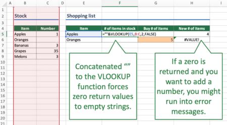 Blank Cells Instead Of Zeroes In Excel Formulas 5 Easy Options