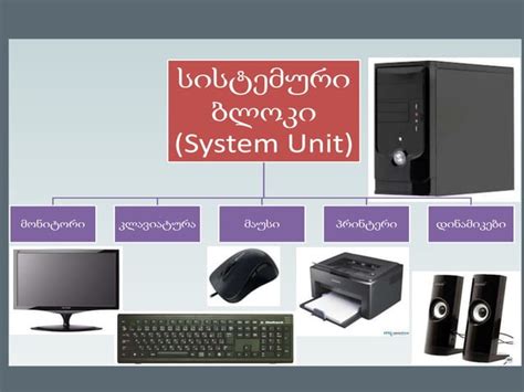 Personal Computer პესრსონალური კომპიუტერი Ppt