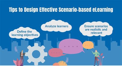 Scenario Based ELearning 5 Tips To Get It Right The Learning