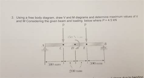 Solved Using A Free Body Diagram Draw V And M Diagrams And Chegg Com