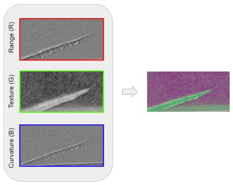 Photometric Stereo Based Defect Detection System For Steel Components Manufacturing Using A Deep