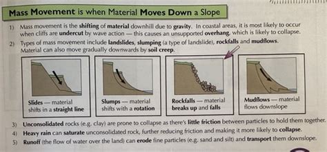 GeographyP 2 Coastal Processes And Landforms Landscape Development Flashcards Quizlet