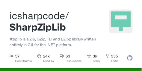 releases · icsharpcode sharpziplib · github