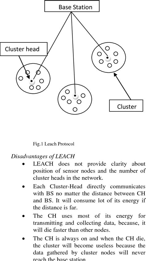 Figure 2 From A Survey On Hierarchical Routing Protocols In Wireless