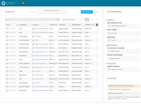 One Solution For The Business Development Team Orbit Online