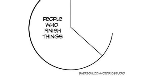 Pie Chart Album On Imgur