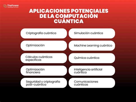 ¿qué Es Y Cómo Funciona La Computación Cuántica