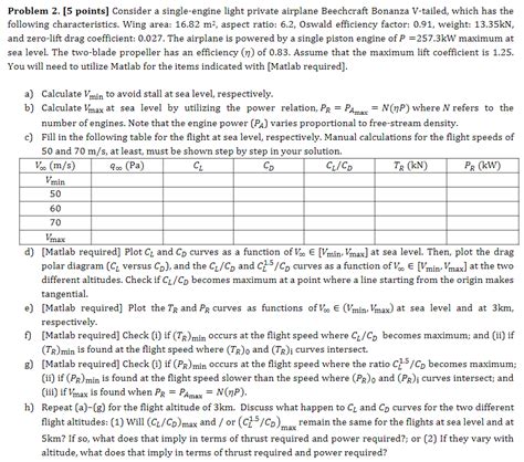 solved problem 2 [5 points] consider a single engine light