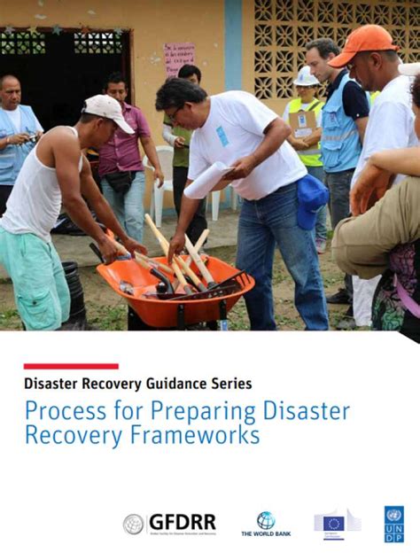 Process For Preparing Disaster Recovery Frameworks Irp